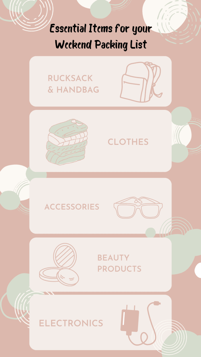 Minimalist Packing: An Autumn Weekend Away in a Rucksack